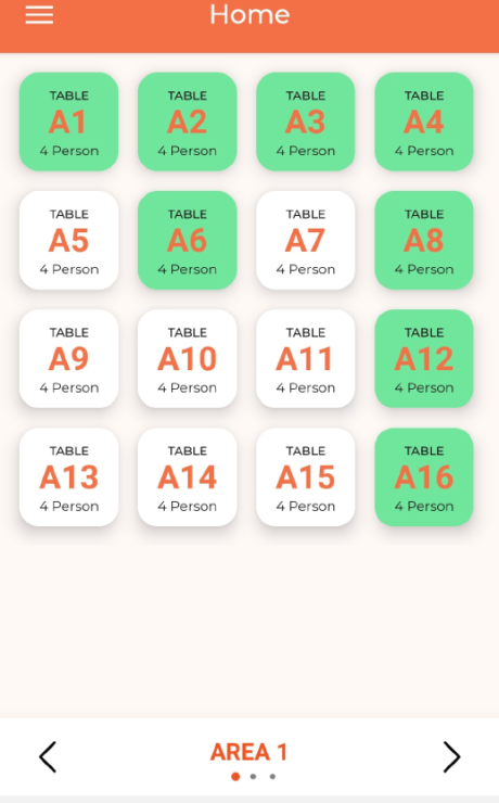 Infydots Technologies - IT Managed Services