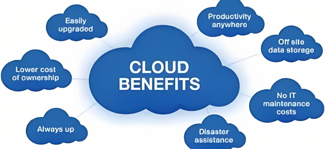 advantage cloud computing small and medium businesses